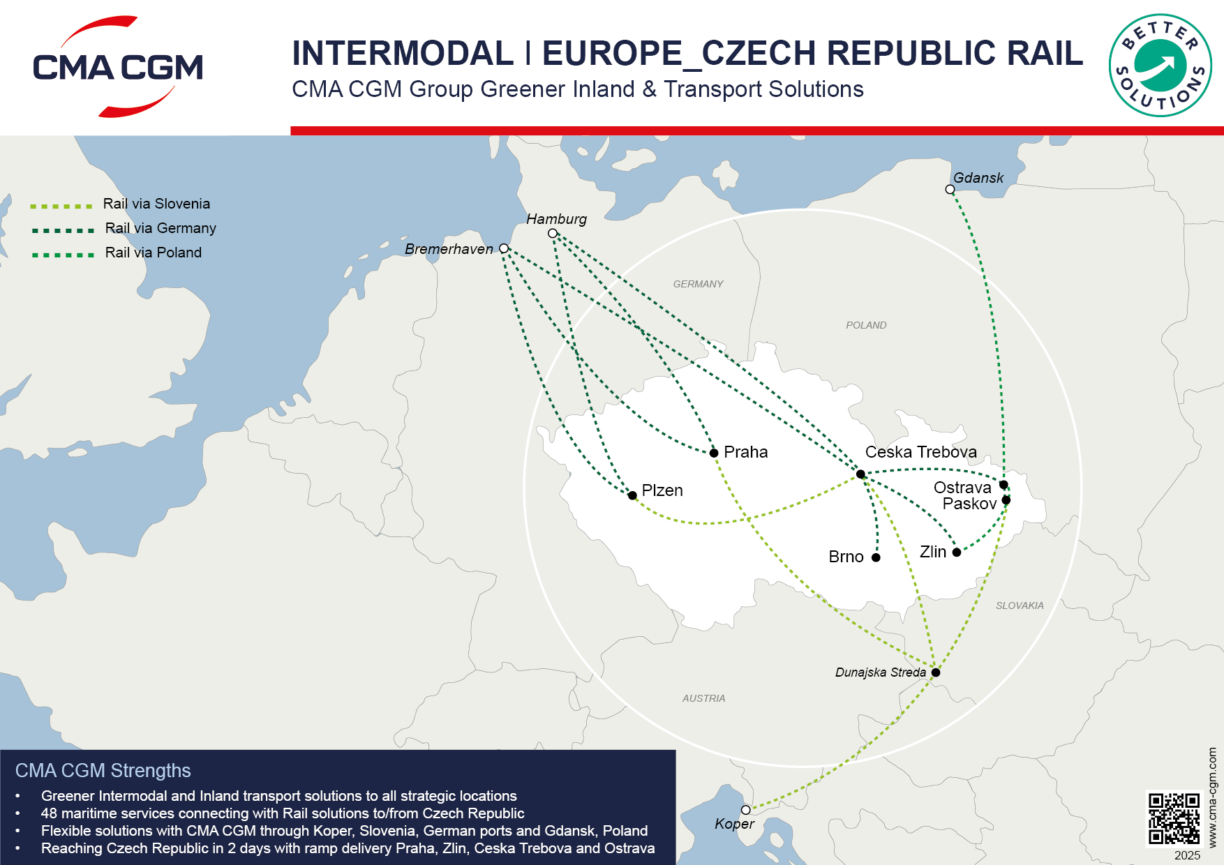 CMA CGM | Intermodal Europe